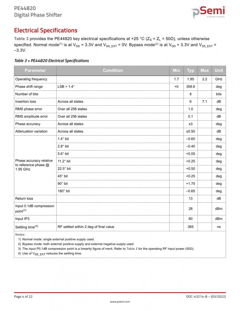 PE44820B-X datasheet page 4