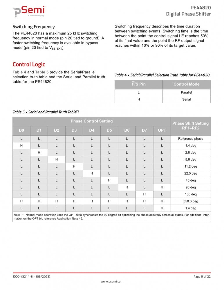 PE44820B-X datasheet page 5
