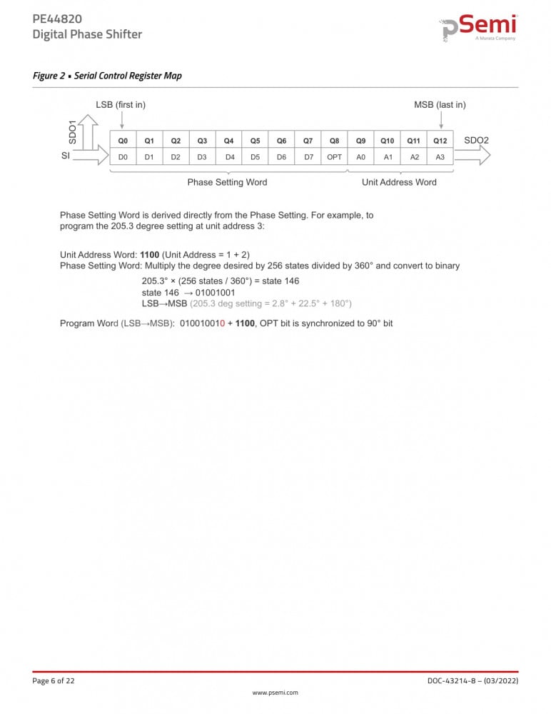 PE44820B-X datasheet page 6
