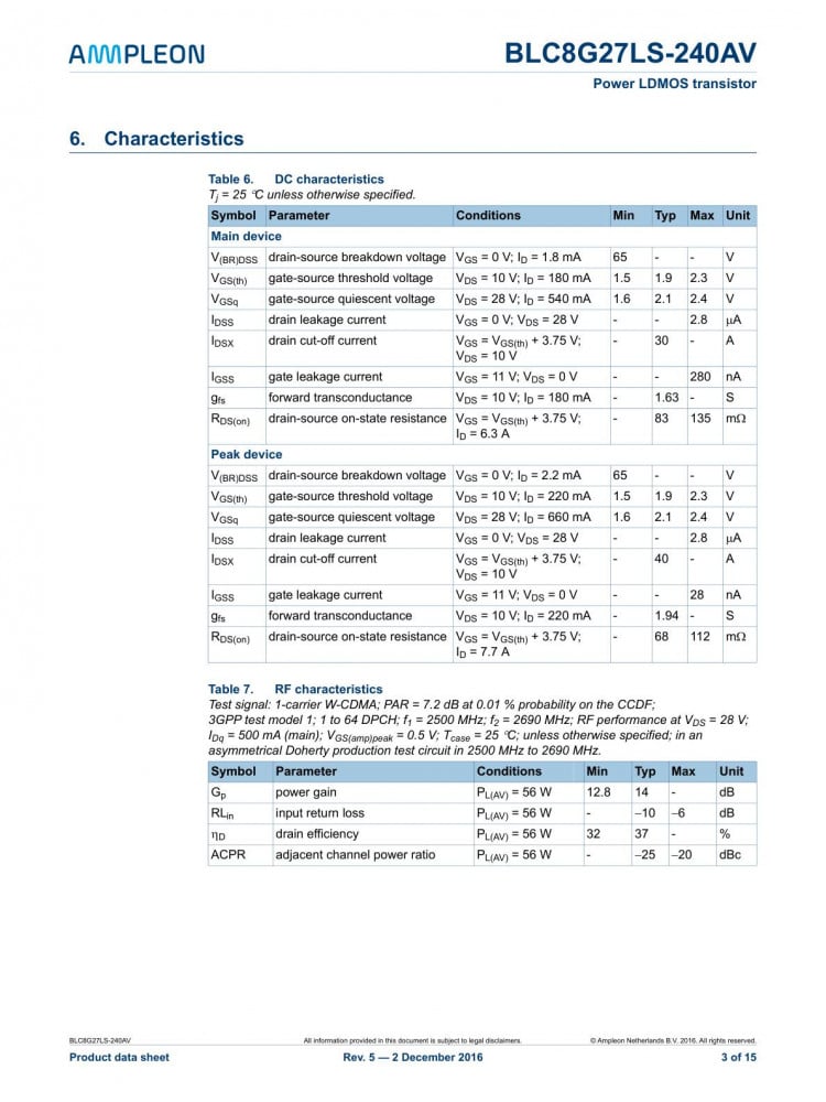 BLC8G27LS-240AVJ datasheet page 3