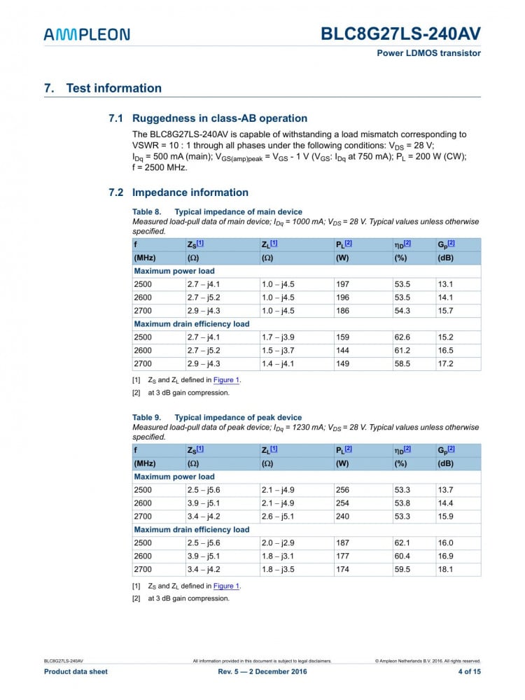 BLC8G27LS-240AVJ datasheet page 4