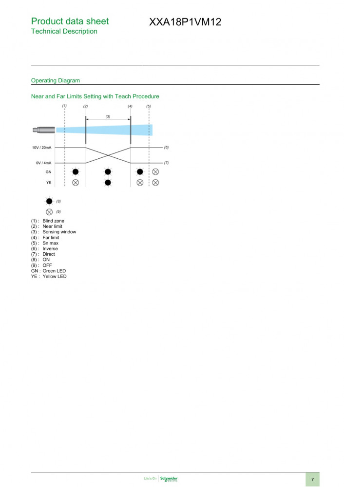 XXA18P1VM12 technical document page 7