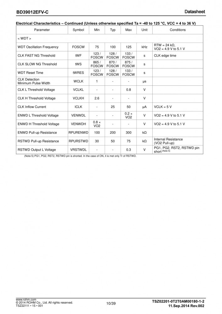 BD39012EFV-CE2 datasheet page 10