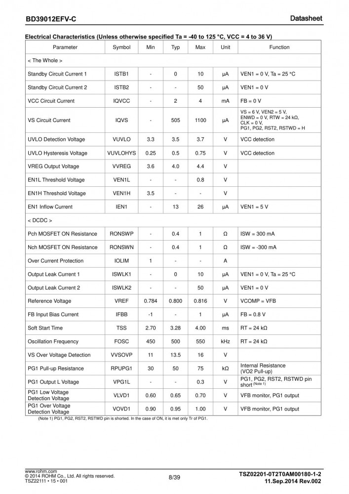 BD39012EFV-CE2 datasheet page 8