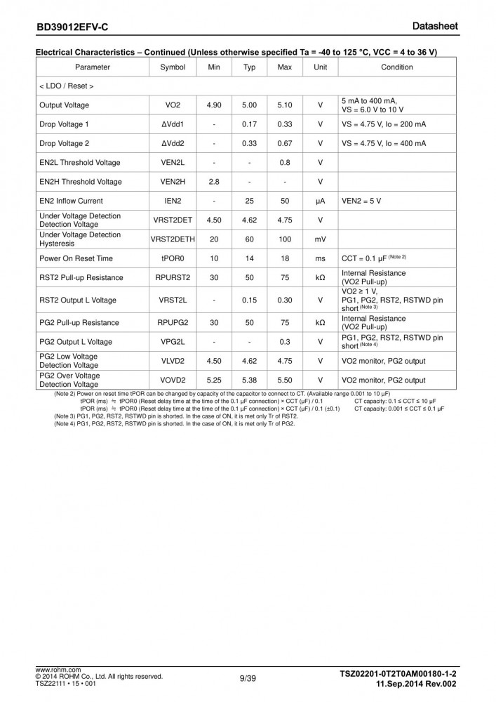 BD39012EFV-CE2 datasheet page 9