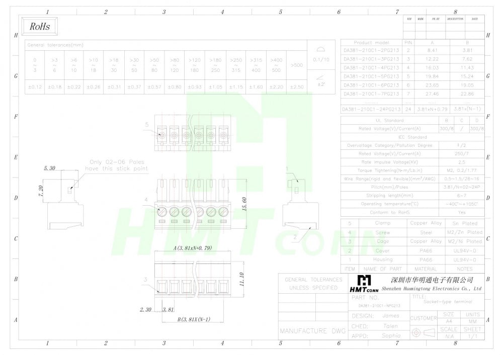 HMTCONN DA381 series technical drawing preview