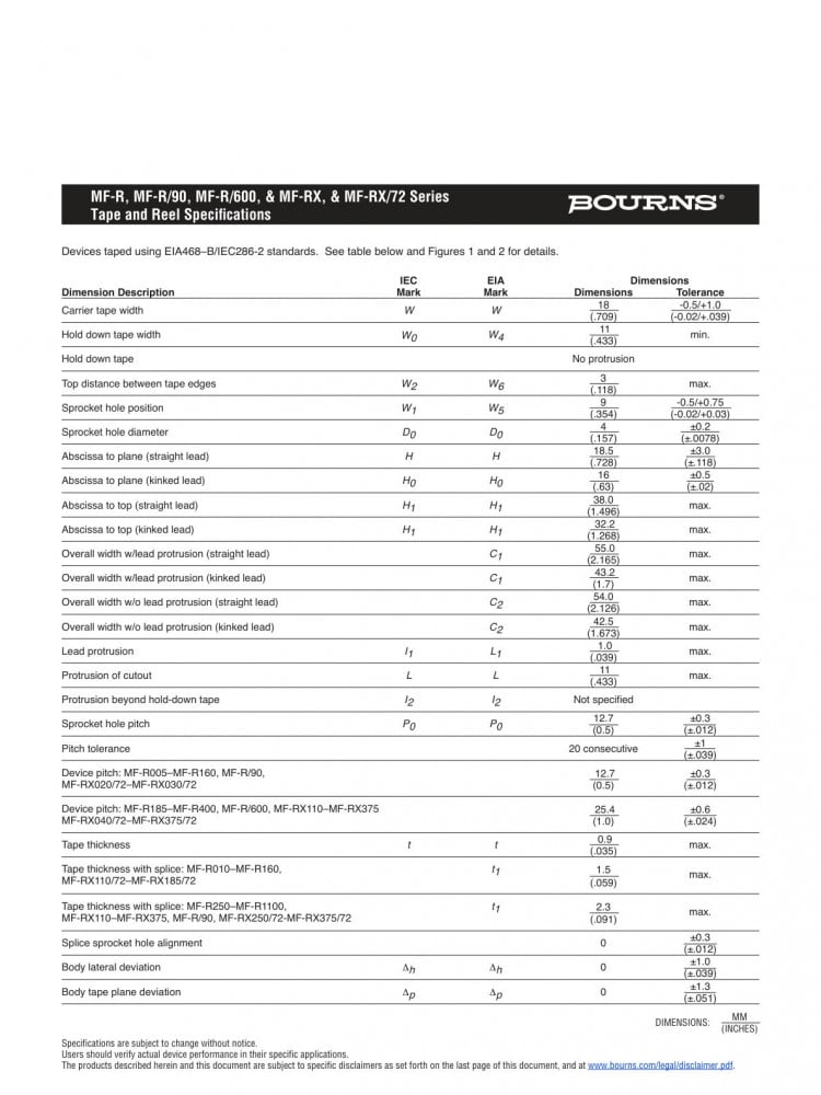 BOURNS MF-R series datasheet page 5