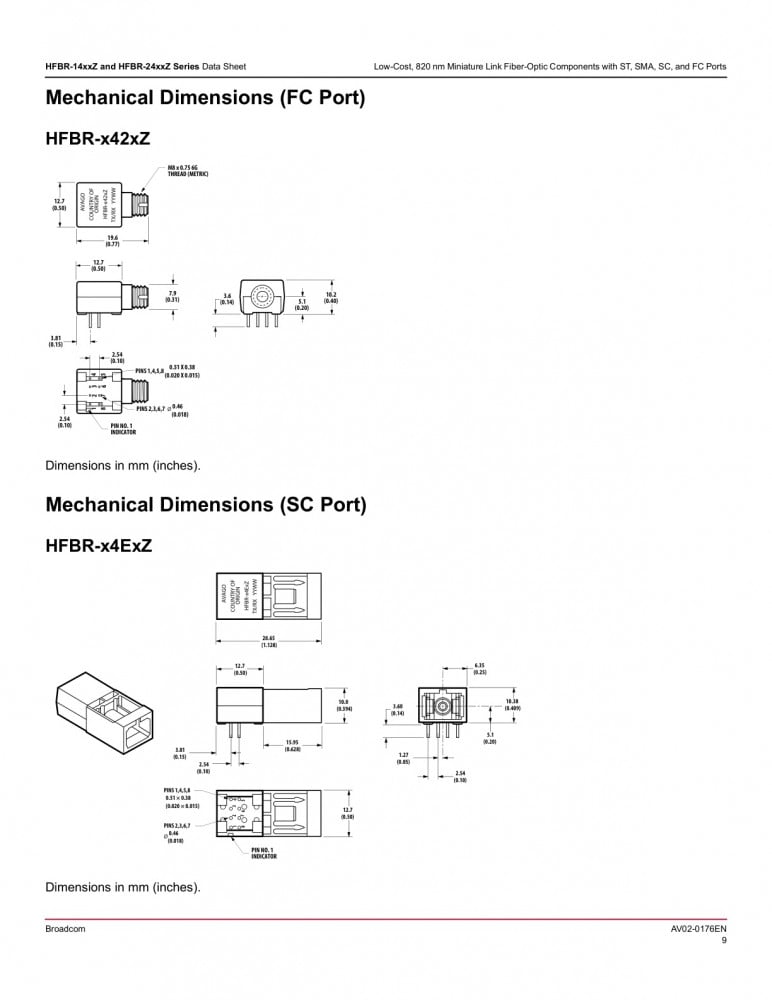 HFBR-1402Z datasheet page 9