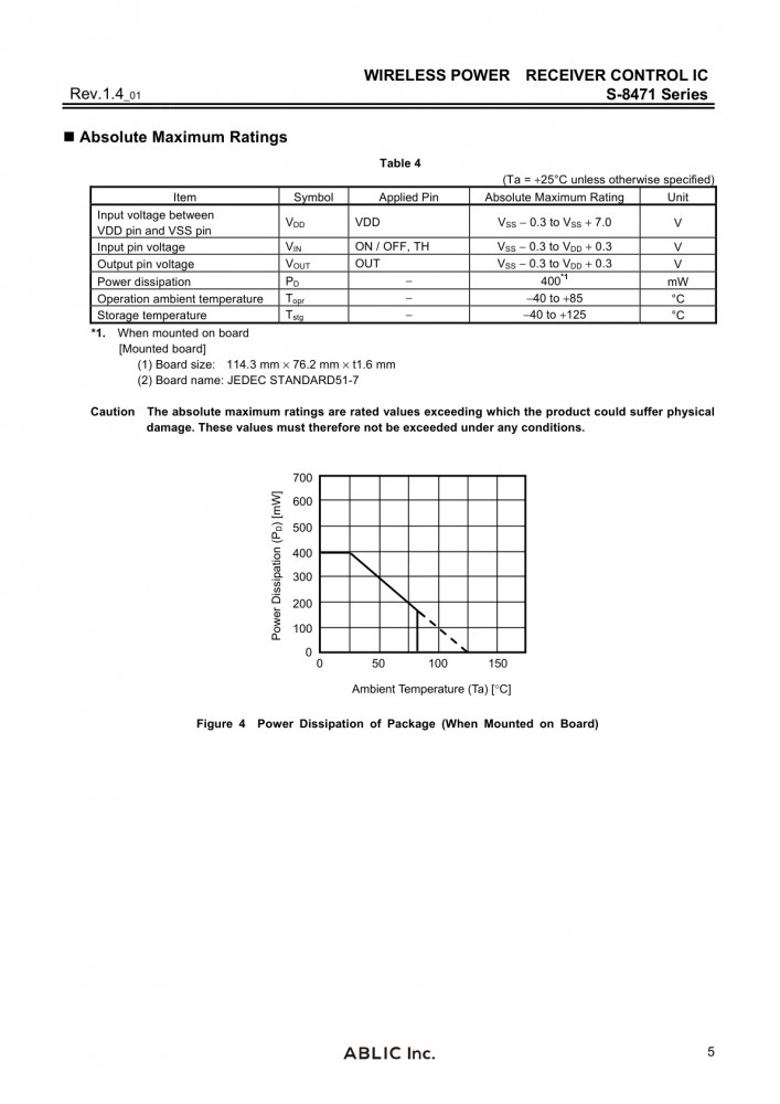 S-8471AAA-I6T1U datasheet page 5