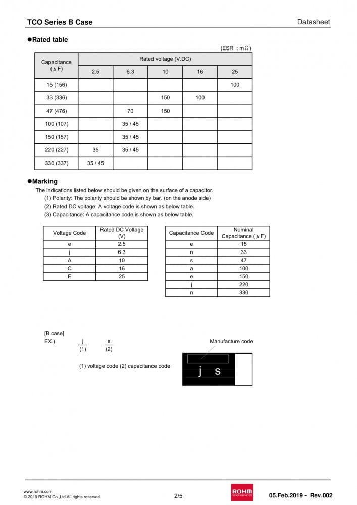 ROHM TCO series datasheet page 2