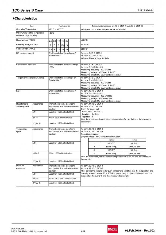 ROHM TCO series datasheet page 3