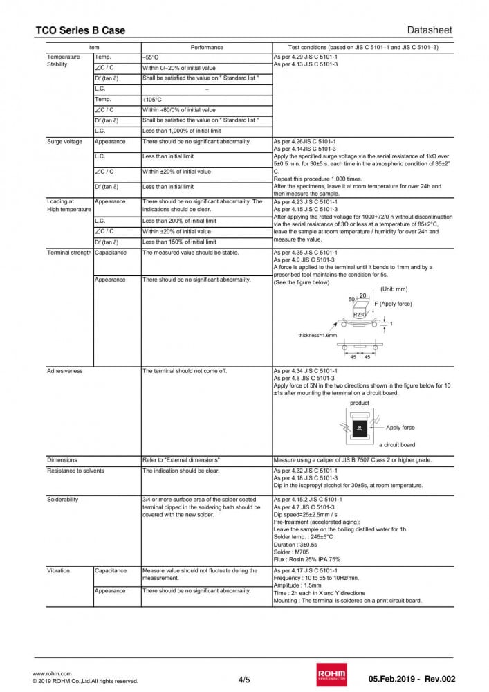 ROHM TCO series datasheet page 4