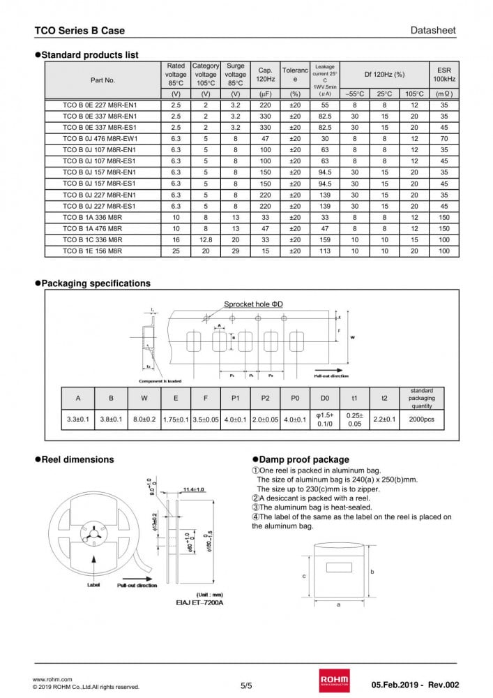 ROHM TCO series datasheet page 5