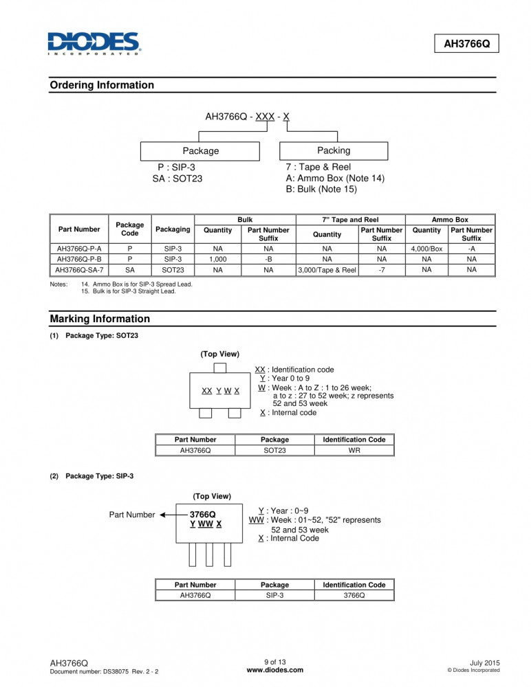 AH3766Q datasheet page 9