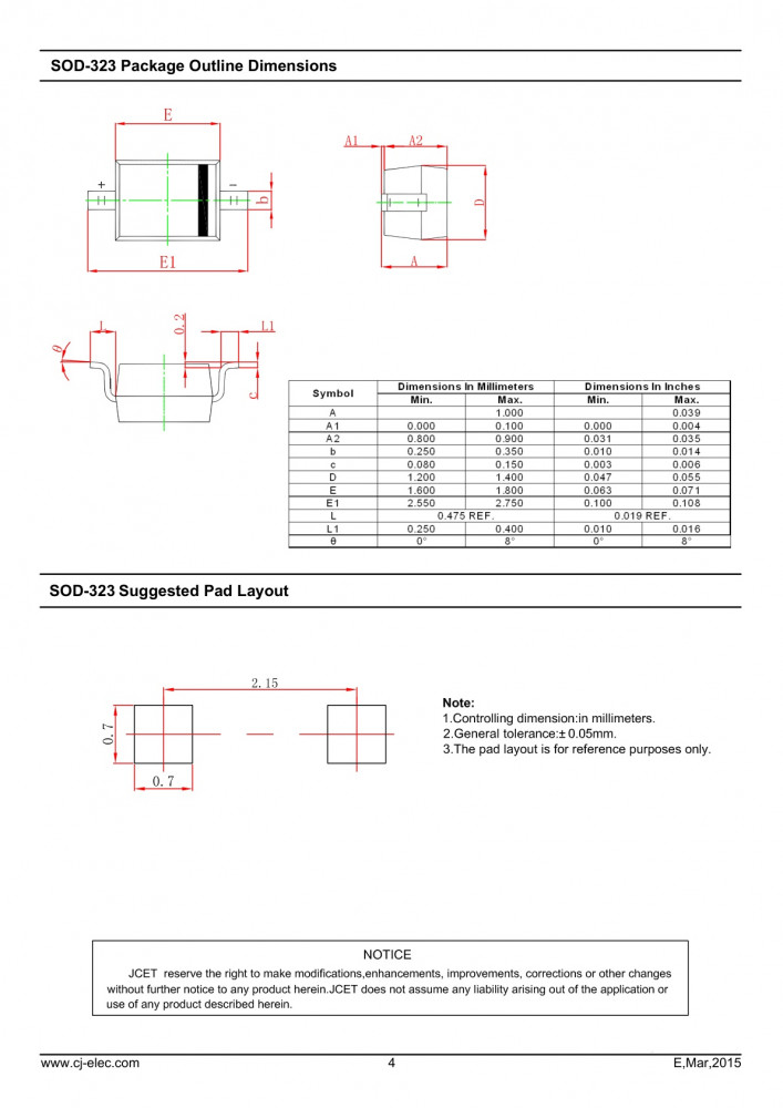 BZT52B10S datasheet page 4