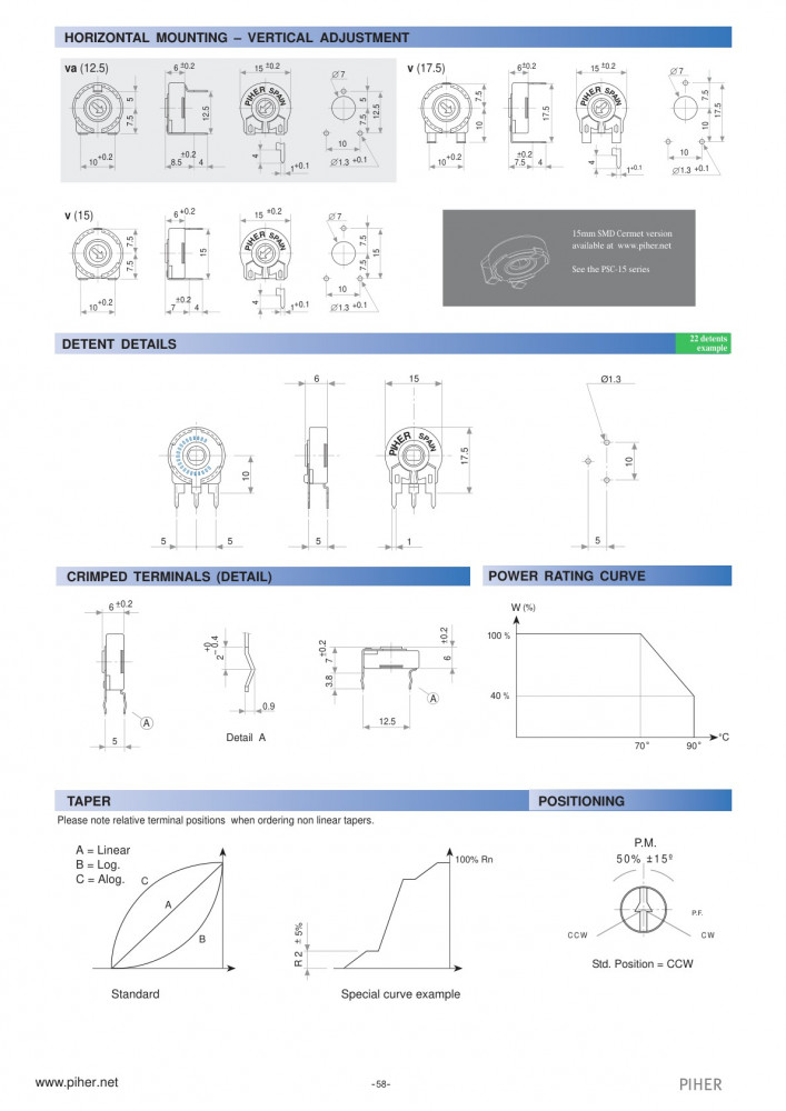 PTC-15 datasheet page 3