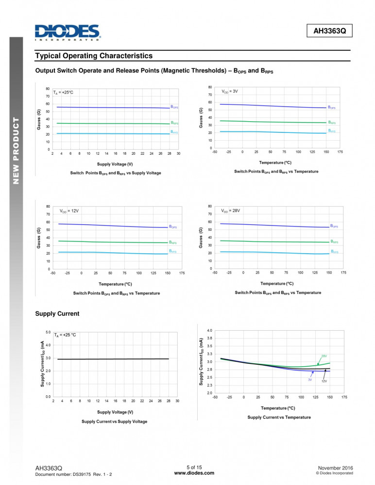 AH3363Q datasheet page 5