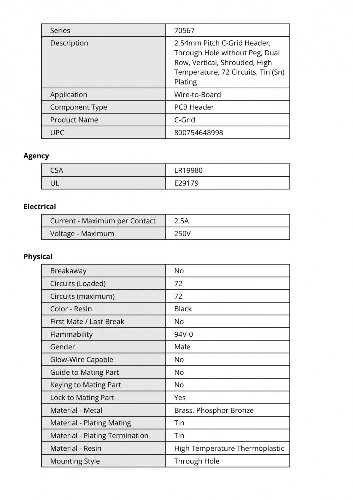 MOLEX 15800721 technical document image, page 2