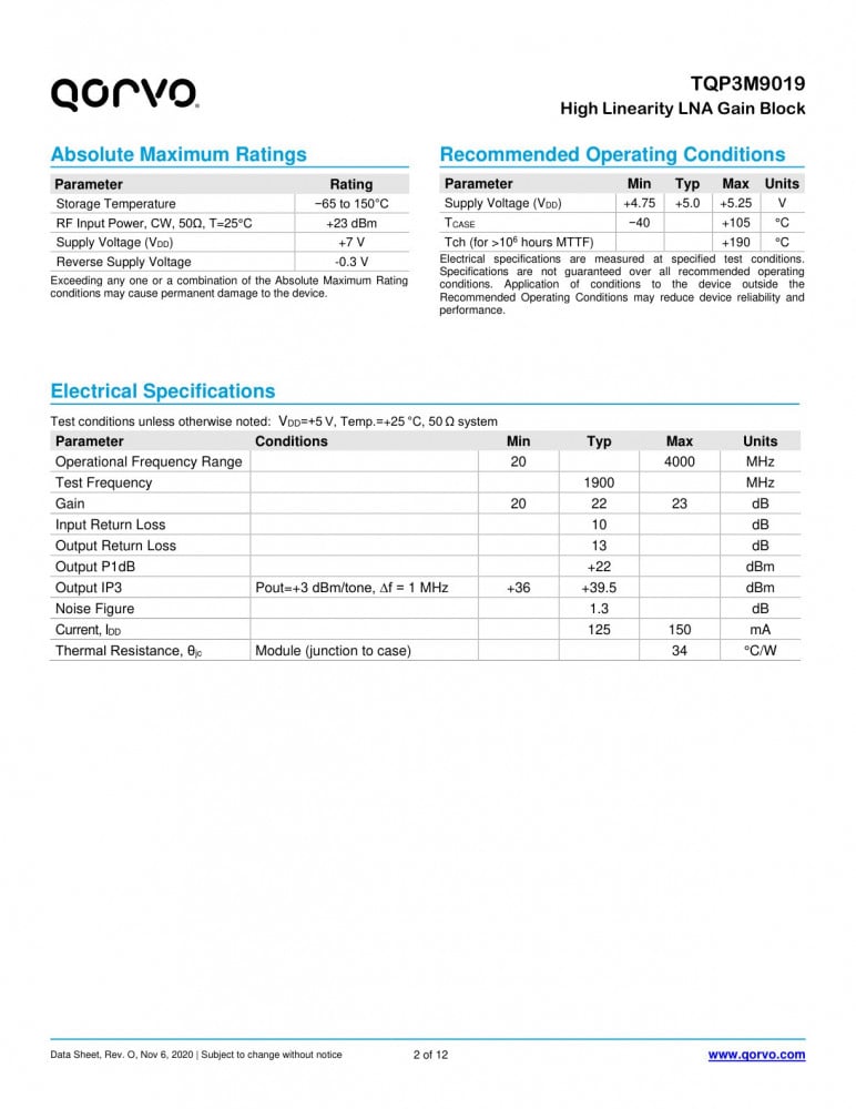 TQP3M9019 document page 2