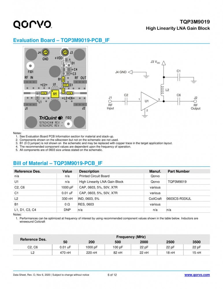 TQP3M9019 document page 6