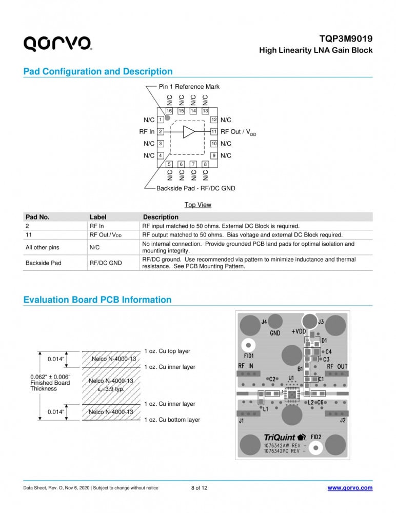 TQP3M9019 document page 8