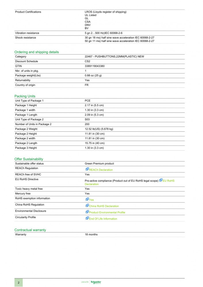 ZB5AW7L3741 technical document page 2