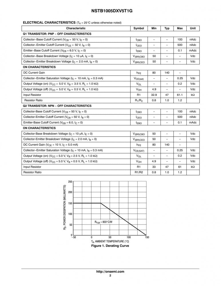 NSTB1005DXV5T1G datasheet page 2