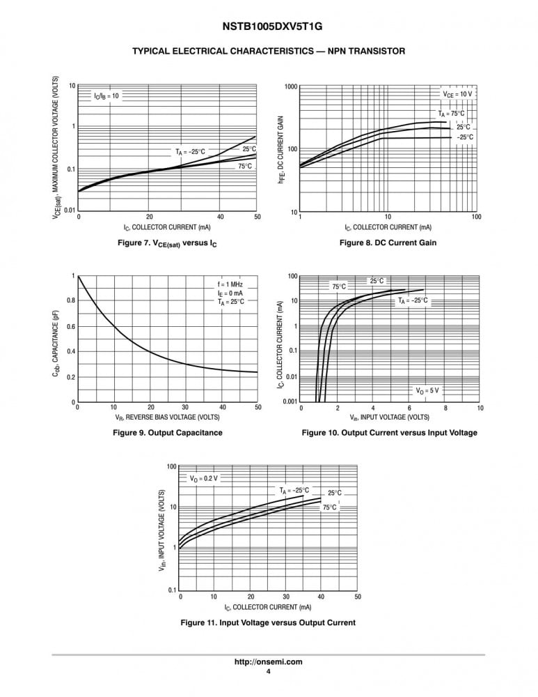 NSTB1005DXV5T1G datasheet page 4