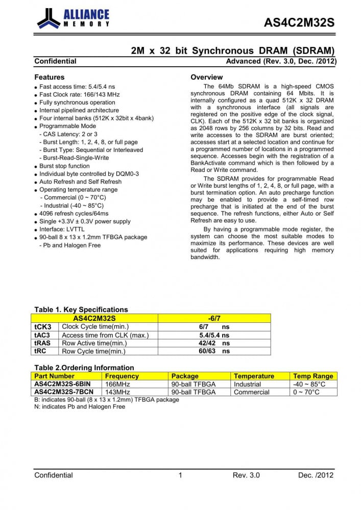 AS4C2M32S datasheet page 1