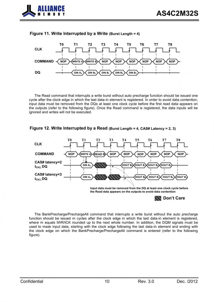 AS4C2M32S datasheet page 10