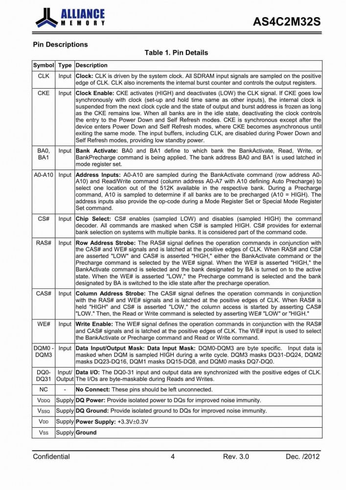 AS4C2M32S datasheet page 4