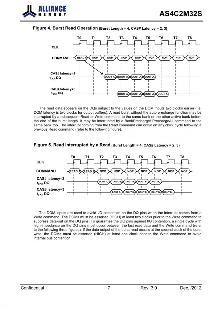 AS4C2M32S datasheet page 7