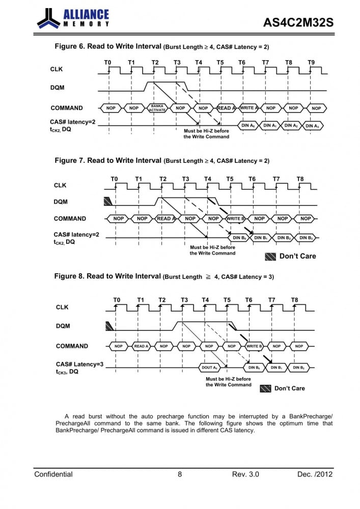 AS4C2M32S datasheet page 8