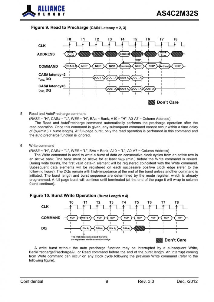 AS4C2M32S datasheet page 9