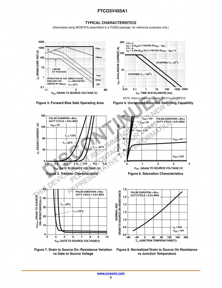 FTCO3V455A1 datasheet page 6