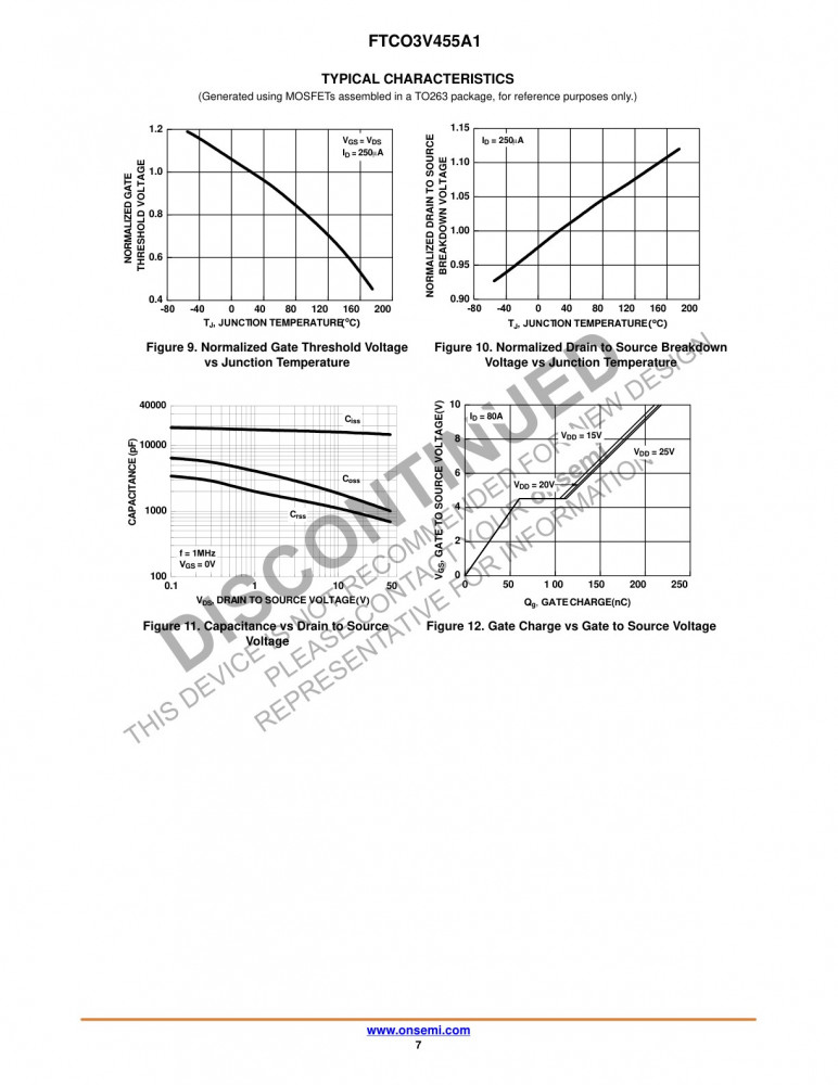 FTCO3V455A1 datasheet page 7