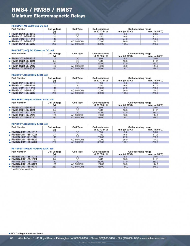 Altech RM85 technical document page 5