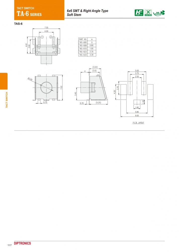 Diptronics TA-6 series datasheet page 2