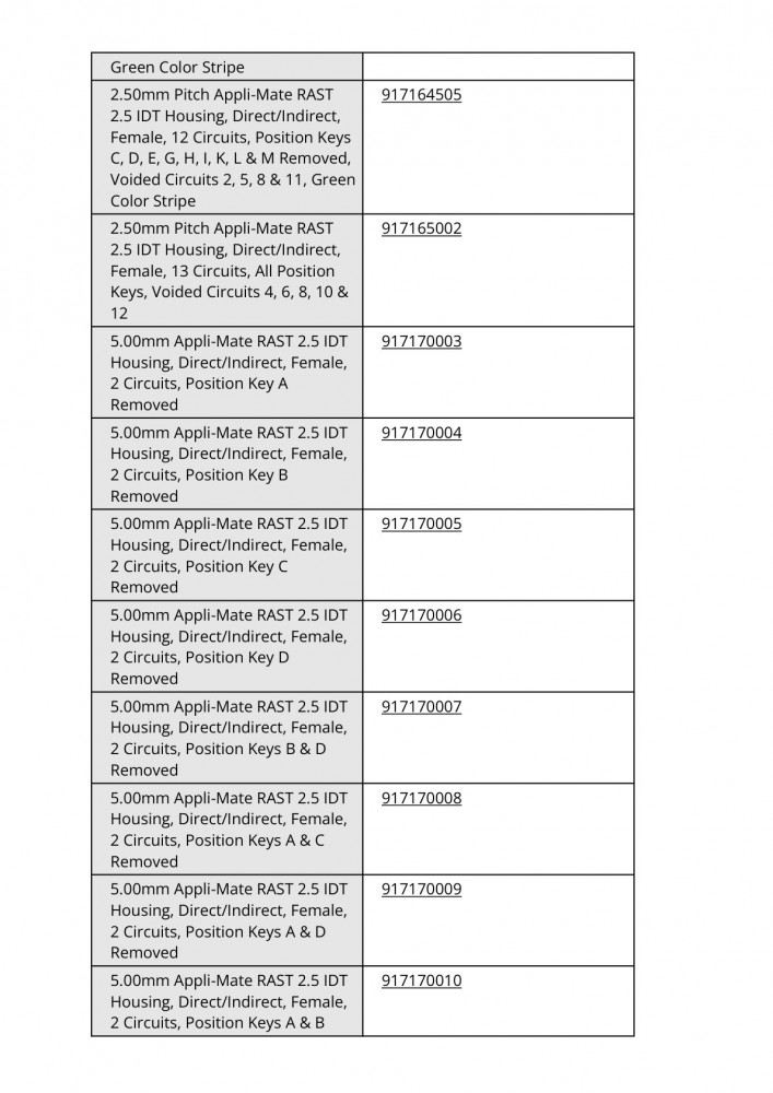 Molex tooling document preview, page 10