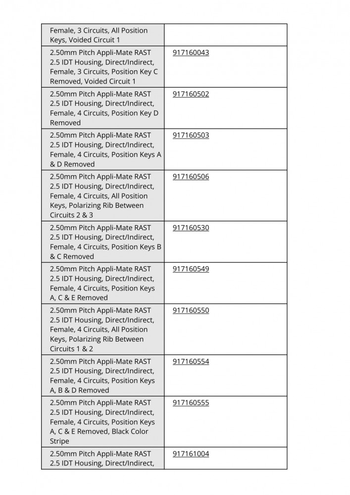 Molex tooling document preview, page 3