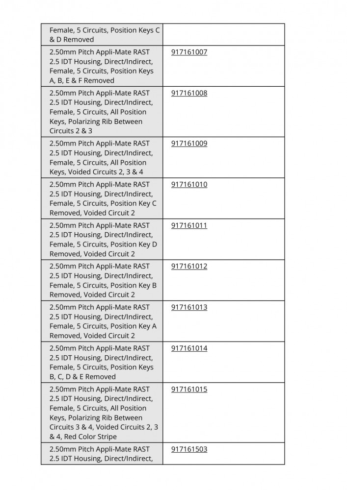 Molex tooling document preview, page 4