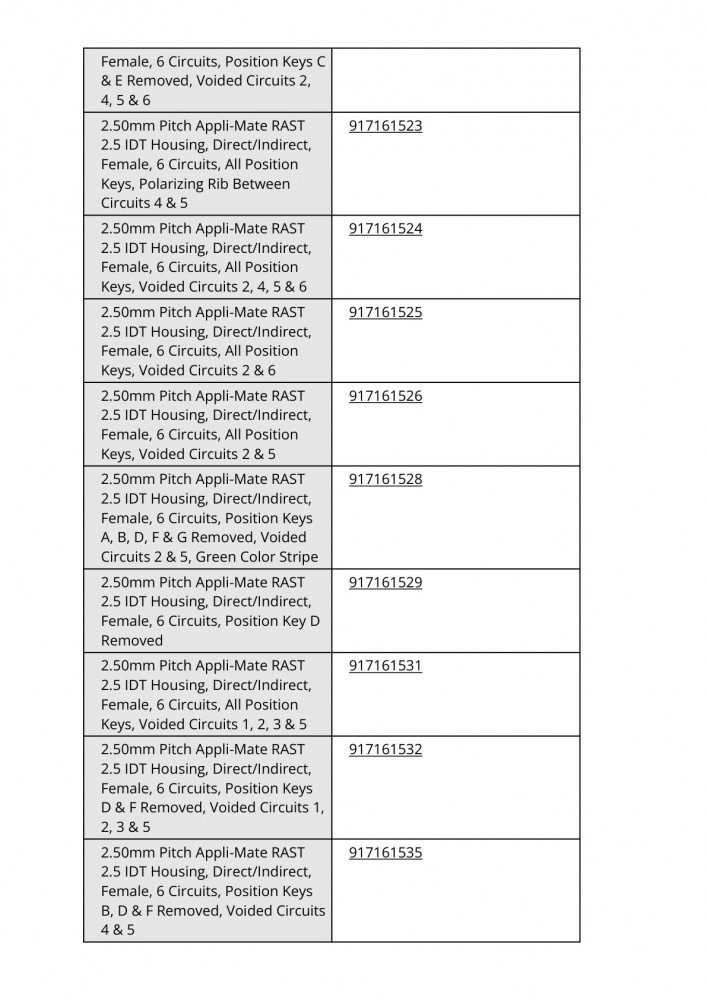 Molex tooling document preview, page 6