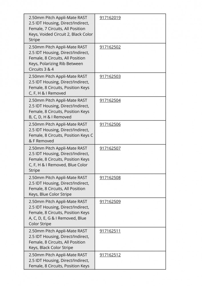 Molex tooling document preview, page 8