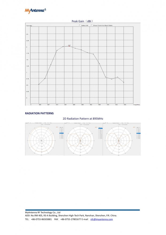 AELW001 datasheet page 3