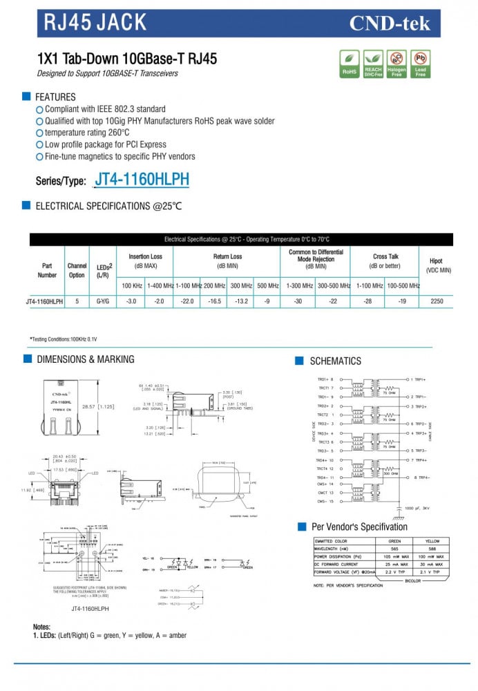 CND-tek JT4-1160HLPH technical document