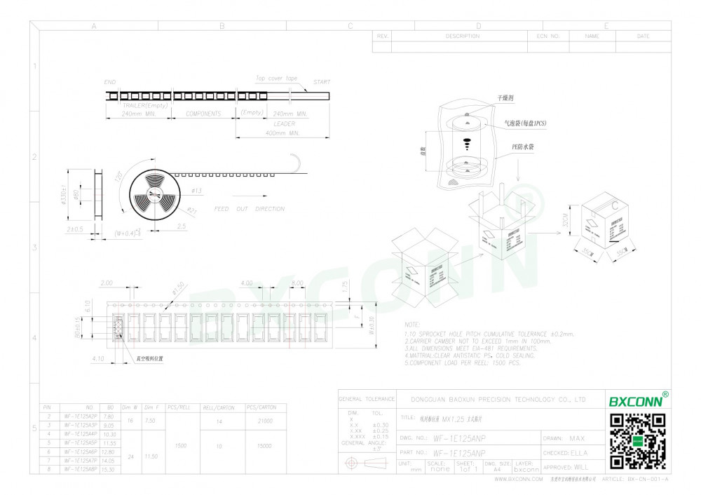 WF-1E125AxP technical drawing page 2