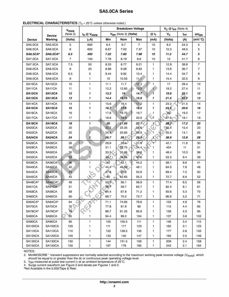 SA18CARL datasheet page 3