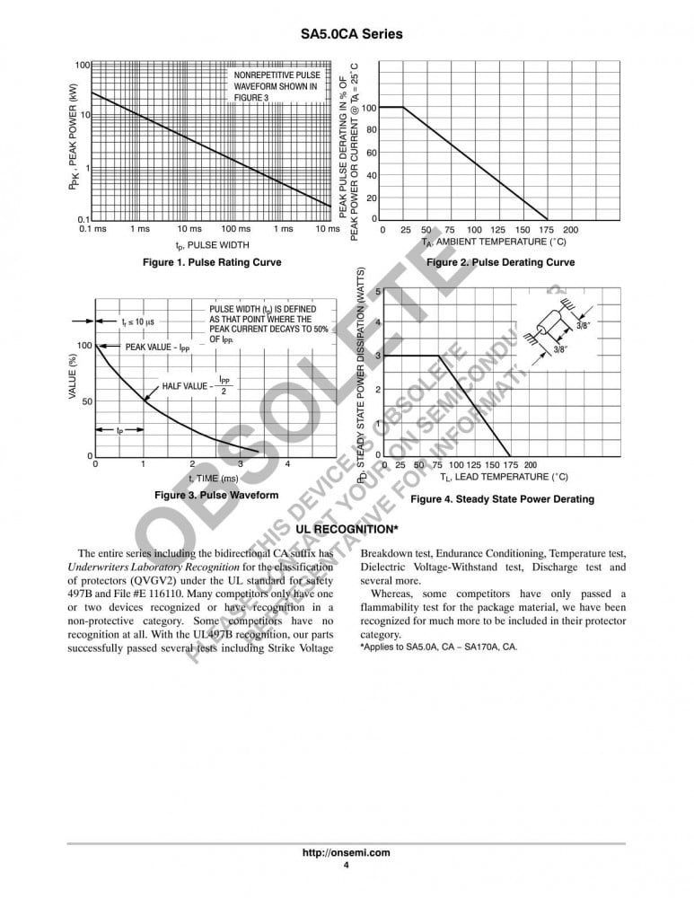 SA18CARL datasheet page 4