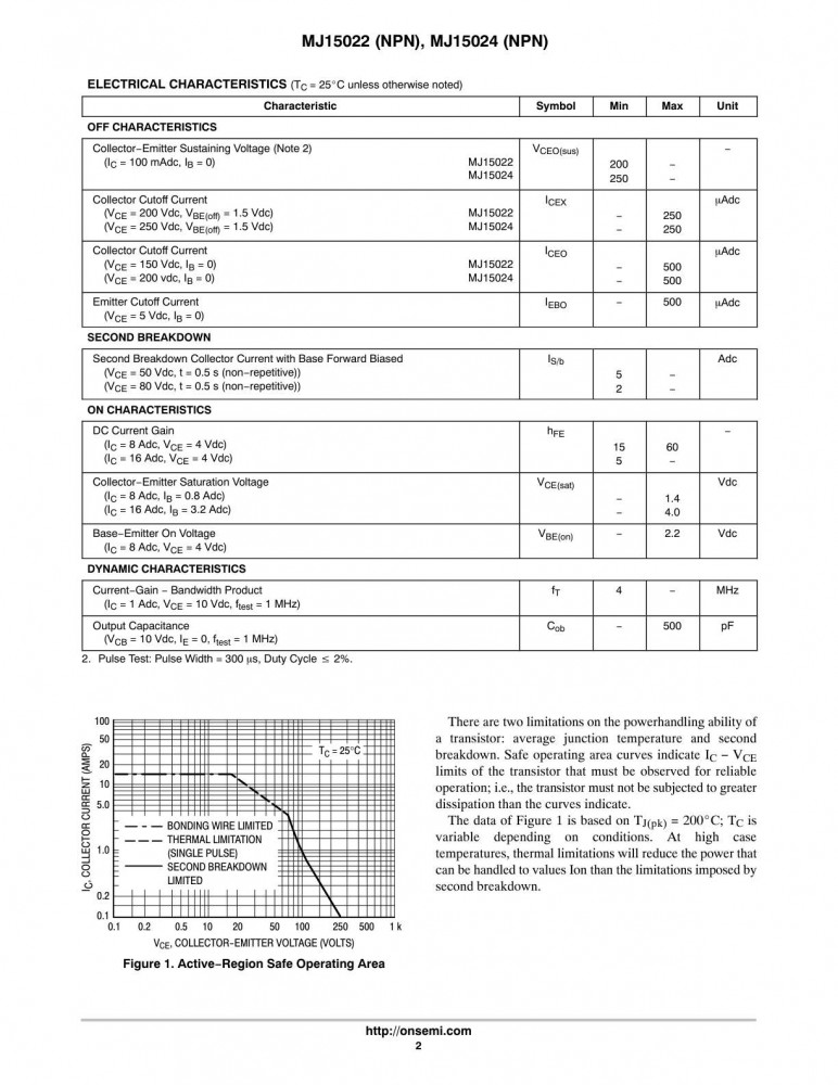 MJ15024G datasheet page 2