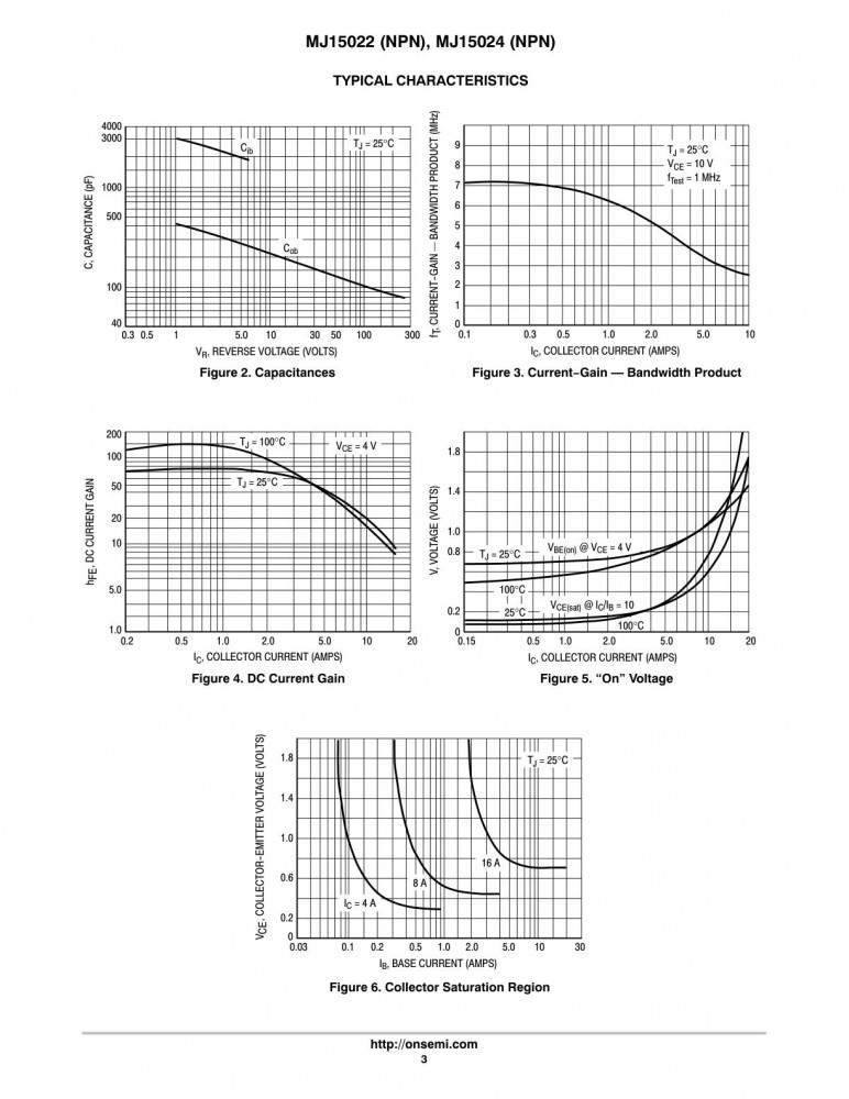 MJ15024G datasheet page 3
